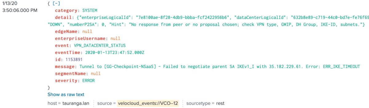 201 , Software , VeloCloud